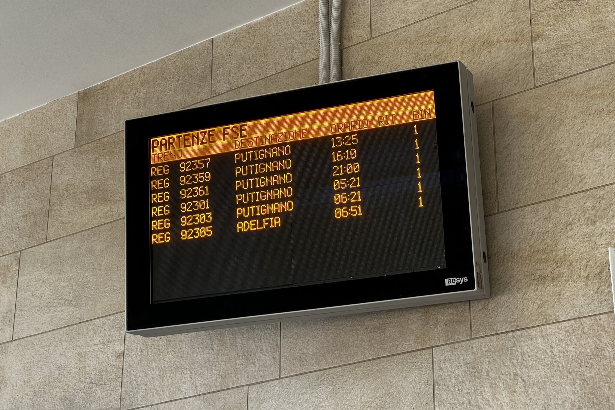 How to Take the Train in Italy: A Step by Step Guide!