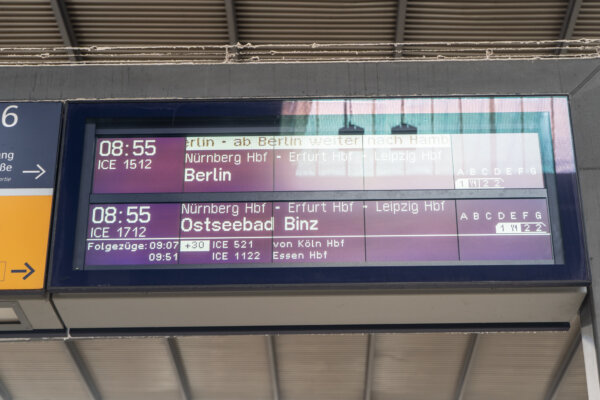 How to Travel Europe by Train: Step by Step!