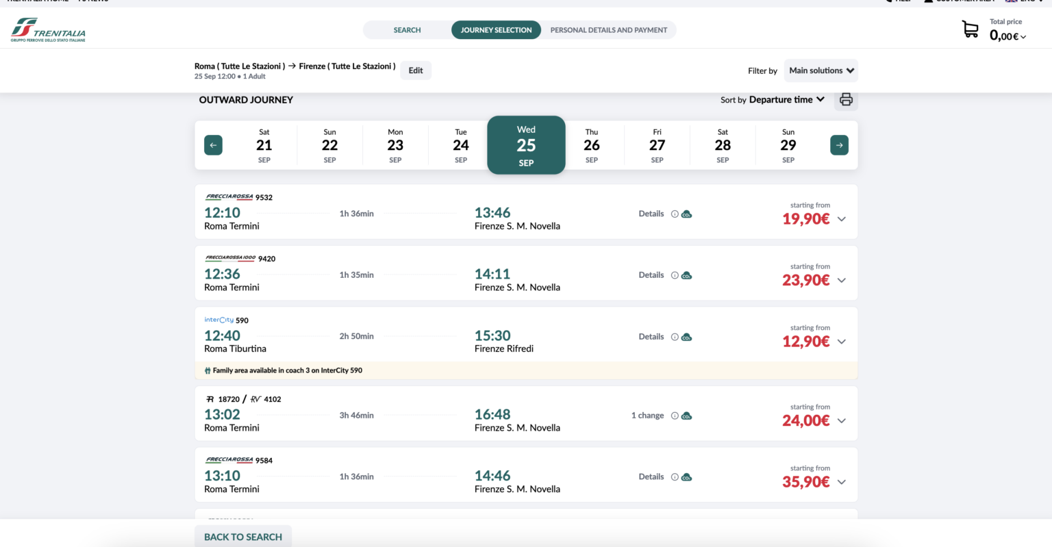How to Take the Train in Italy: A Step by Step Guide!