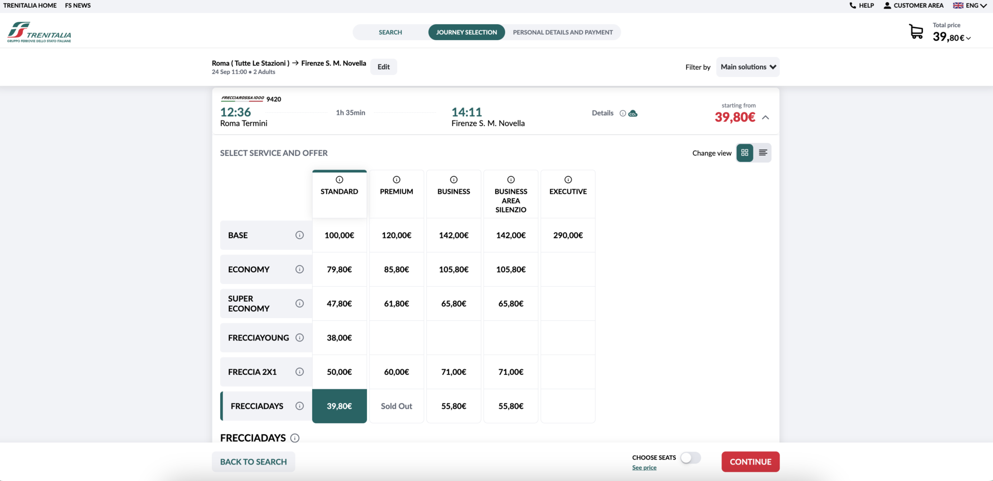 How to Take the Train in Italy: A Step by Step Guide!
