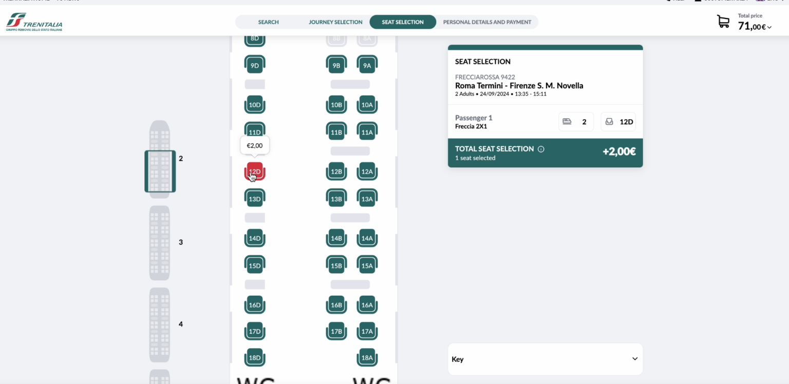 How to Take the Train in Italy: A Step by Step Guide!